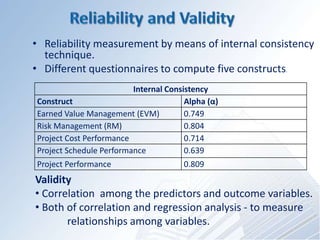 An investigation into performance appraisement of commercial buildings ...