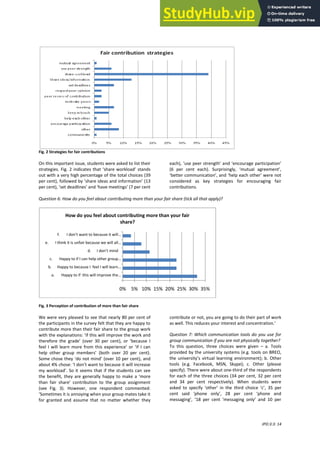 An Investigation Into Students Perceptions Of Group Assignments | PDF