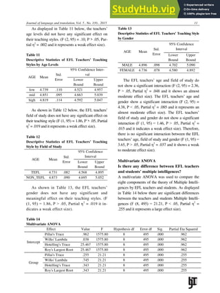 An Investigation Into The Relationship Between EFL Teachers And ...