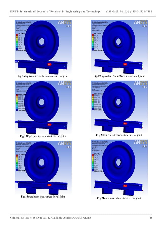 An Investigation Of Effects Of Axle Load And Train Speed At Rail Joint