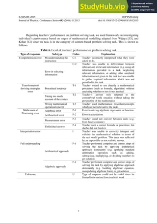 An Investigation Of Secondary Teachers Understanding And Belief On ...