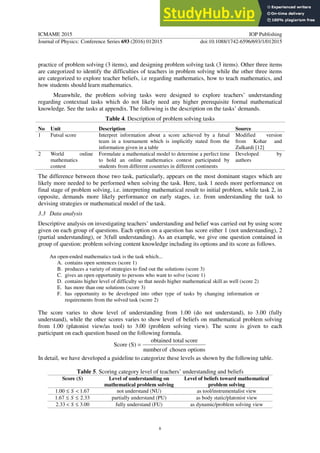 An Investigation Of Secondary Teachers Understanding And Belief On ...