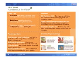 An Invitation To Jam! | PPT