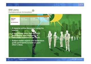 An Invitation To Jam! | PPT