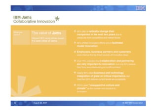 An Invitation To Jam! | PPT