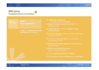 An Invitation To Jam! | PPT