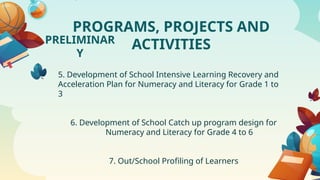 School Recovery Plan of Aniog Elementary School | PPT