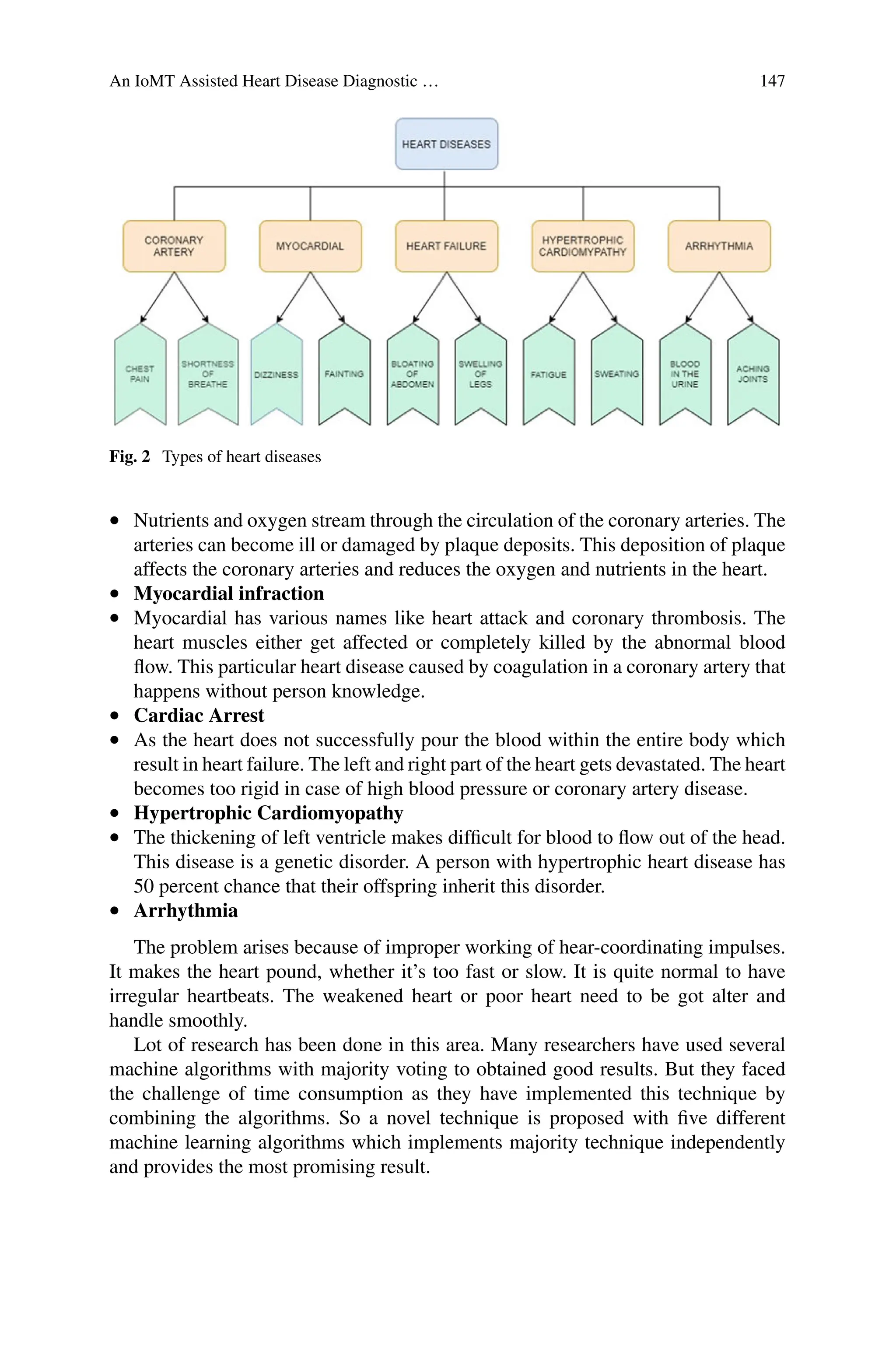 AnIoMTAssistedHeartDiseaseDiagnosticSystemUsingMachineLearningTechniques-156-172.pdf