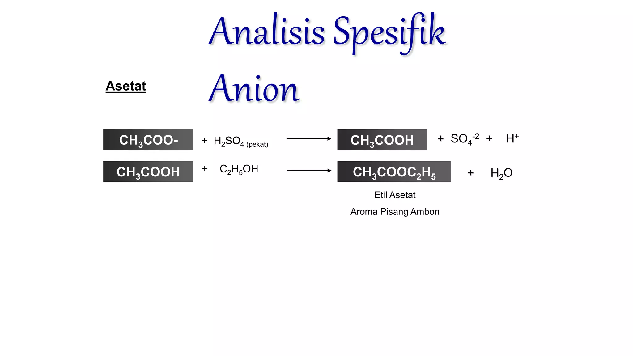 Anion (1).pptx