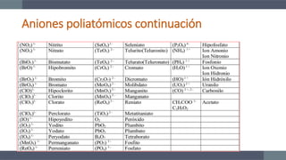 Aniones y cationes.pptx