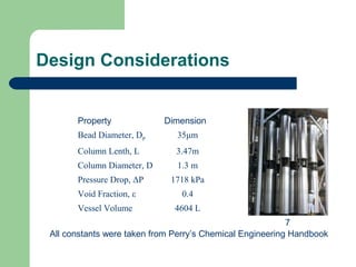 Anionexchanger | PPT | Chemistry | Science