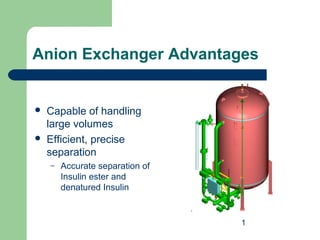 Anionexchanger | PPT