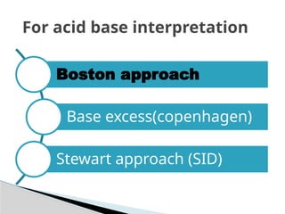 anion gap in the icu how to interpret.pptx
