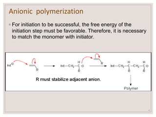 Anionic alternating graft copolymerization | PPTX