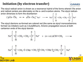 Anionic Polymerization 2024 Chemistry course | PPTX