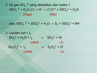 ANION SULFIT SAMPAI SELESAI .ppt