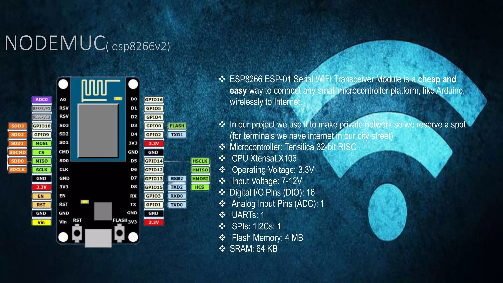 AN IOT BASED AIR POLLUTION MONITORING SYSTEM pptx (1).pptx