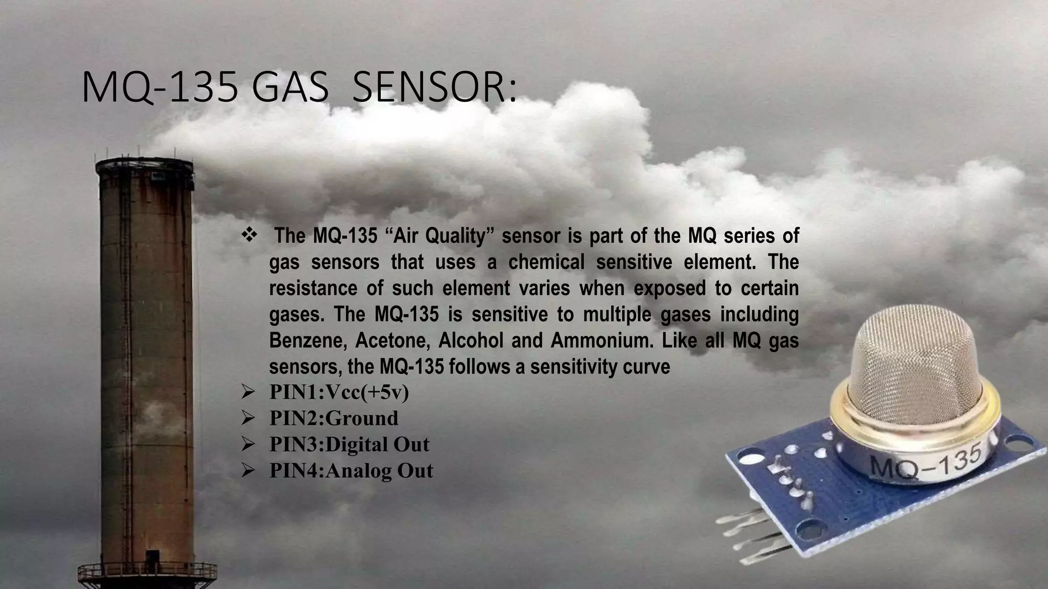 AN IOT BASED AIR POLLUTION MONITORING SYSTEM pptx (1).pptx