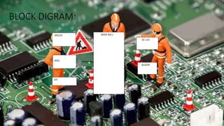 AN IOT BASED AIR POLLUTION MONITORING SYSTEM pptx (1).pptx