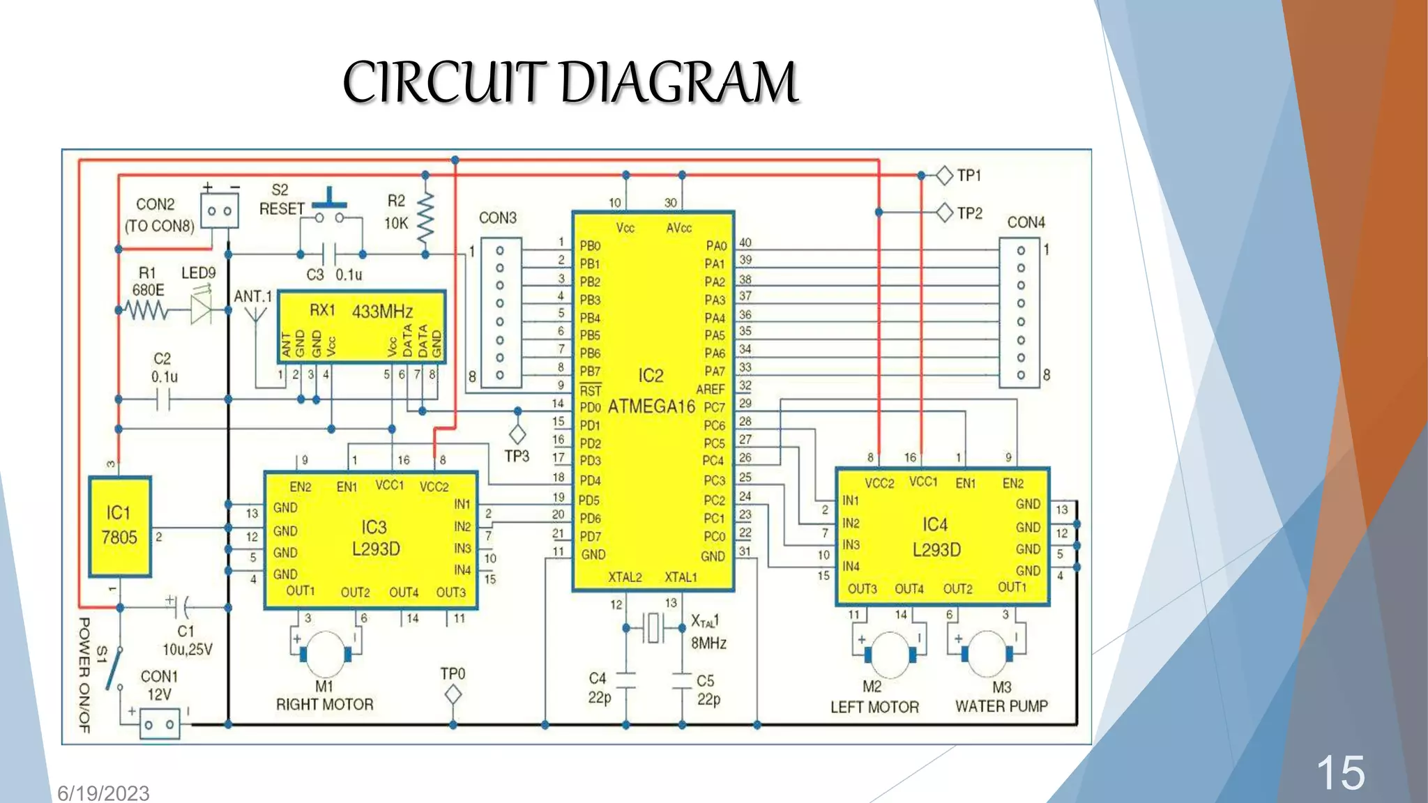 An Iot Based Fire Fighting Robot Using Arduino Microcontroller Pptpptx
