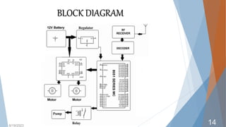 AN IOT BASED FIRE FIGHTING ROBOT USING ARDUINO MICROCONTROLLER-PPT.pptx