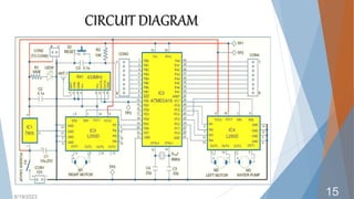 AN IOT BASED FIRE FIGHTING ROBOT USING ARDUINO MICROCONTROLLER-PPT.pptx