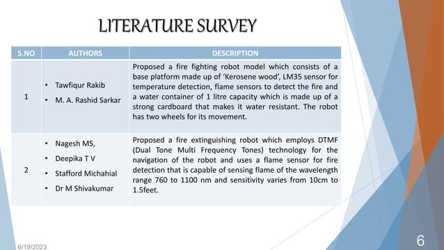 AN IOT BASED FIRE FIGHTING ROBOT USING ARDUINO MICROCONTROLLER-PPT.pptx