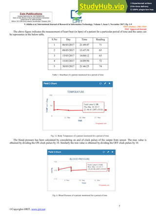 An IoT Based Patient Health Monitoring System Using Arduino Uno | PDF