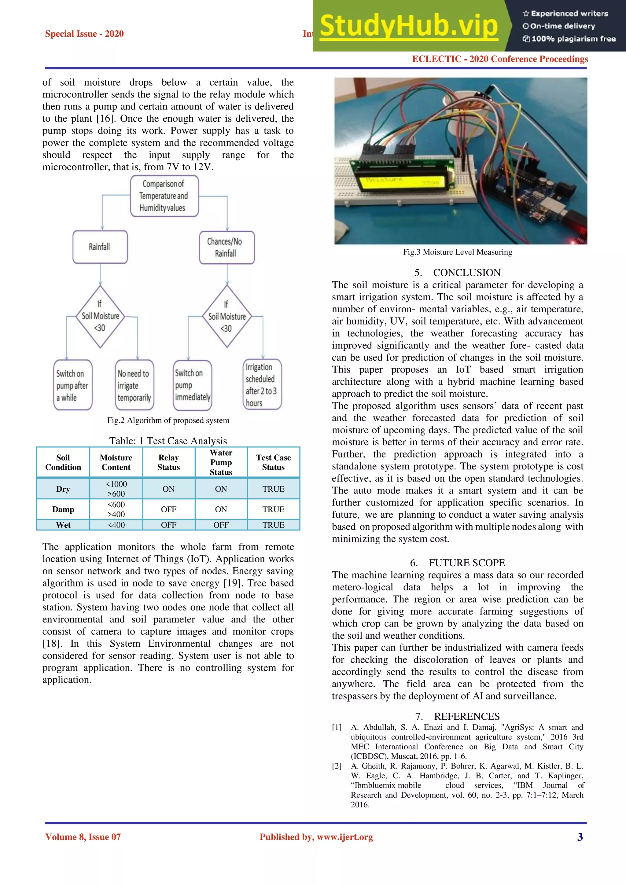 An IOT Based Smart Irrigation System Using Soil Moisture And Weather ...