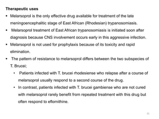 Aniprotozoal drugs.ppt