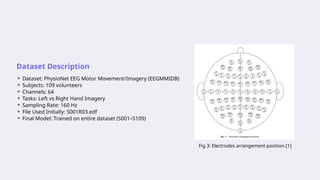 An improved feature extraction algorithm of EEG signals | PPTX
