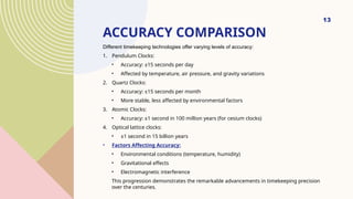 Anirban Sarkar(Clocks and watches):The Time Keeping Machine.pptx