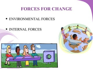 Managing Organisational Change | PPT