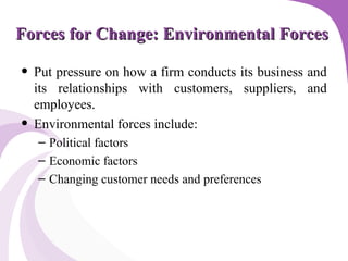 Managing Organisational Change | PPT
