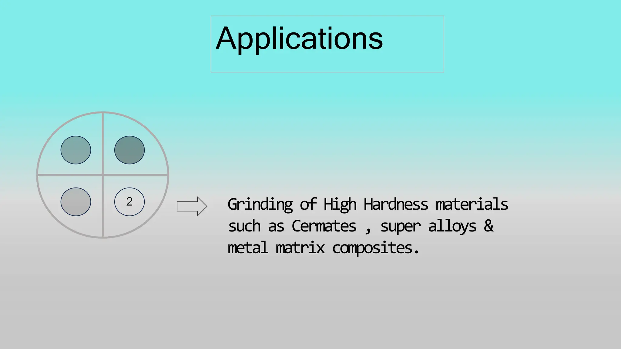 Electric discharge diamond grinding.pptx