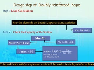 Design and Analysis of RC beam | PPTX