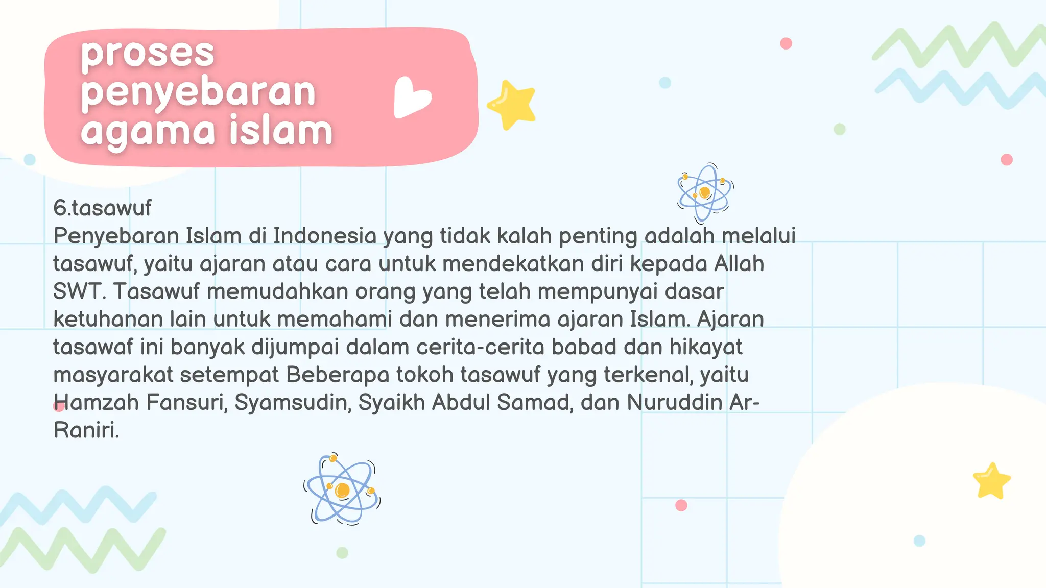 Anisa nur aprilia, Izzatu dini amalia (1).pdf