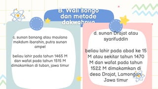 Anisa nur aprilia, Izzatu dini amalia (1).pdf