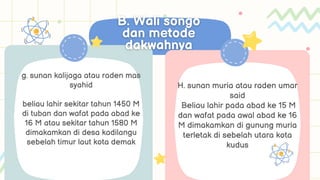 Anisa nur aprilia, Izzatu dini amalia (1).pdf