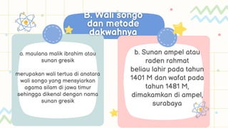 Anisa nur aprilia, Izzatu dini amalia (1).pdf