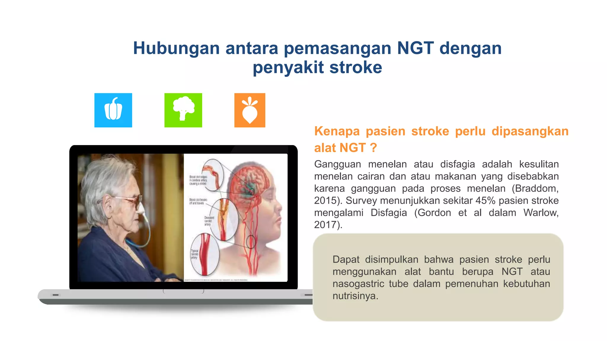 Kasus Pemasangan NGT pada Ny.R .pptx
