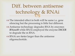 Antisense RNA technology | PPTX
