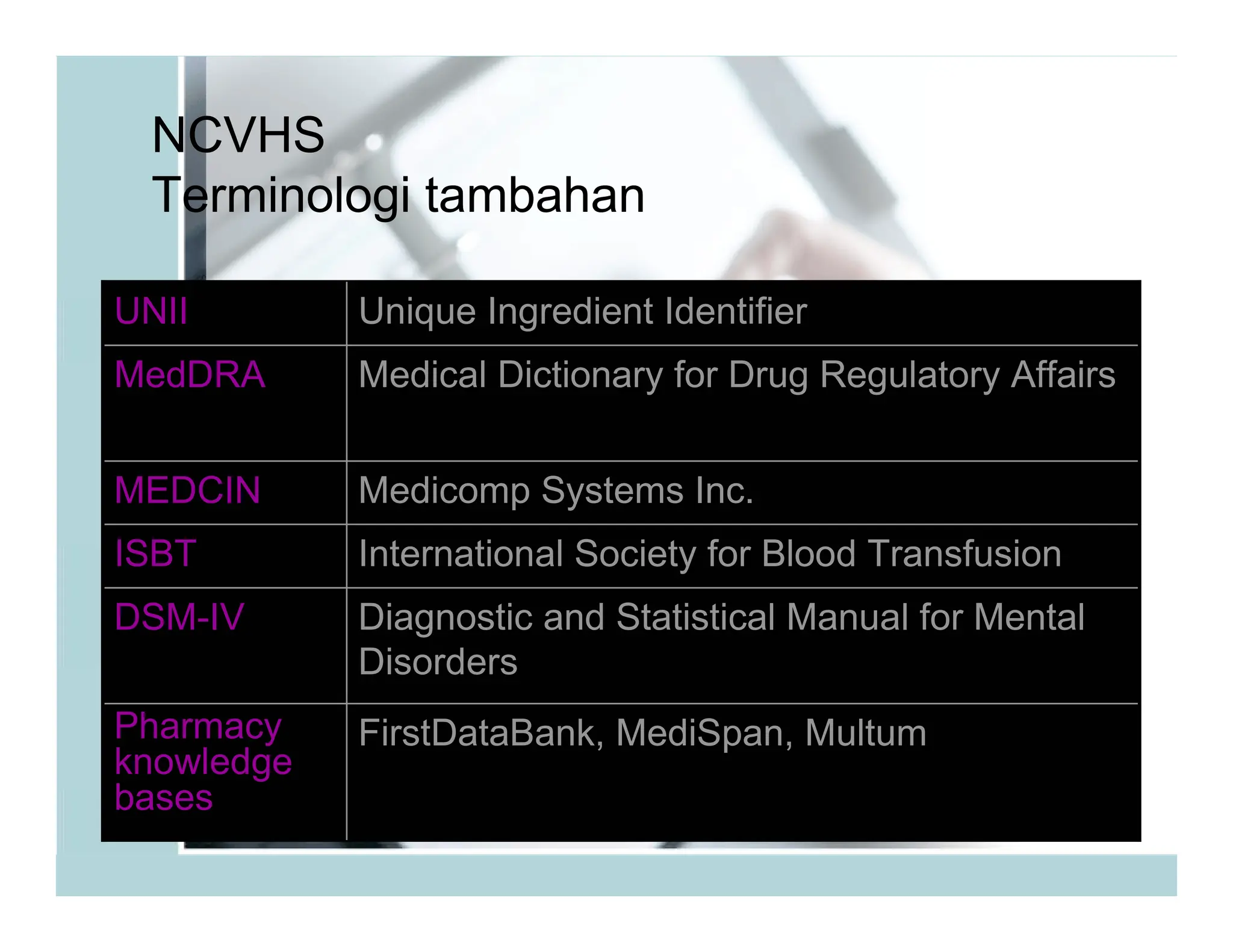 anis_fuad_StandardInformatikaKesehatan.pdf