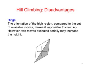 AI_HILL_CLIMBING.ppt | Climbing | Extreme Sports