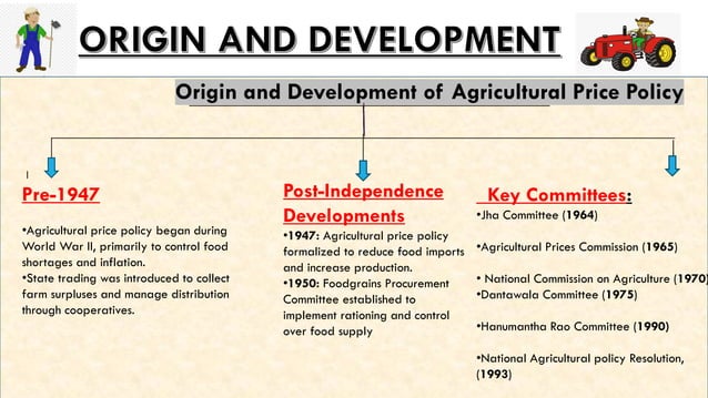 Agricultural Price Policy of India , Economics | PDF