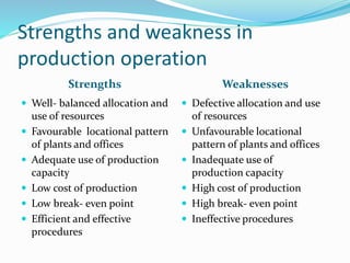 strategic factors in organisational analysis | PPTX