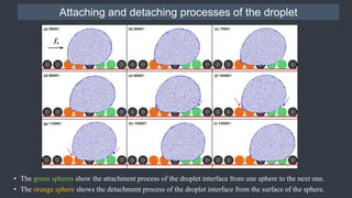 Molecular dynamics simulation study of a polymer droplet motion over an ...