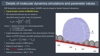 Molecular dynamics simulation study of a polymer droplet motion over an ...