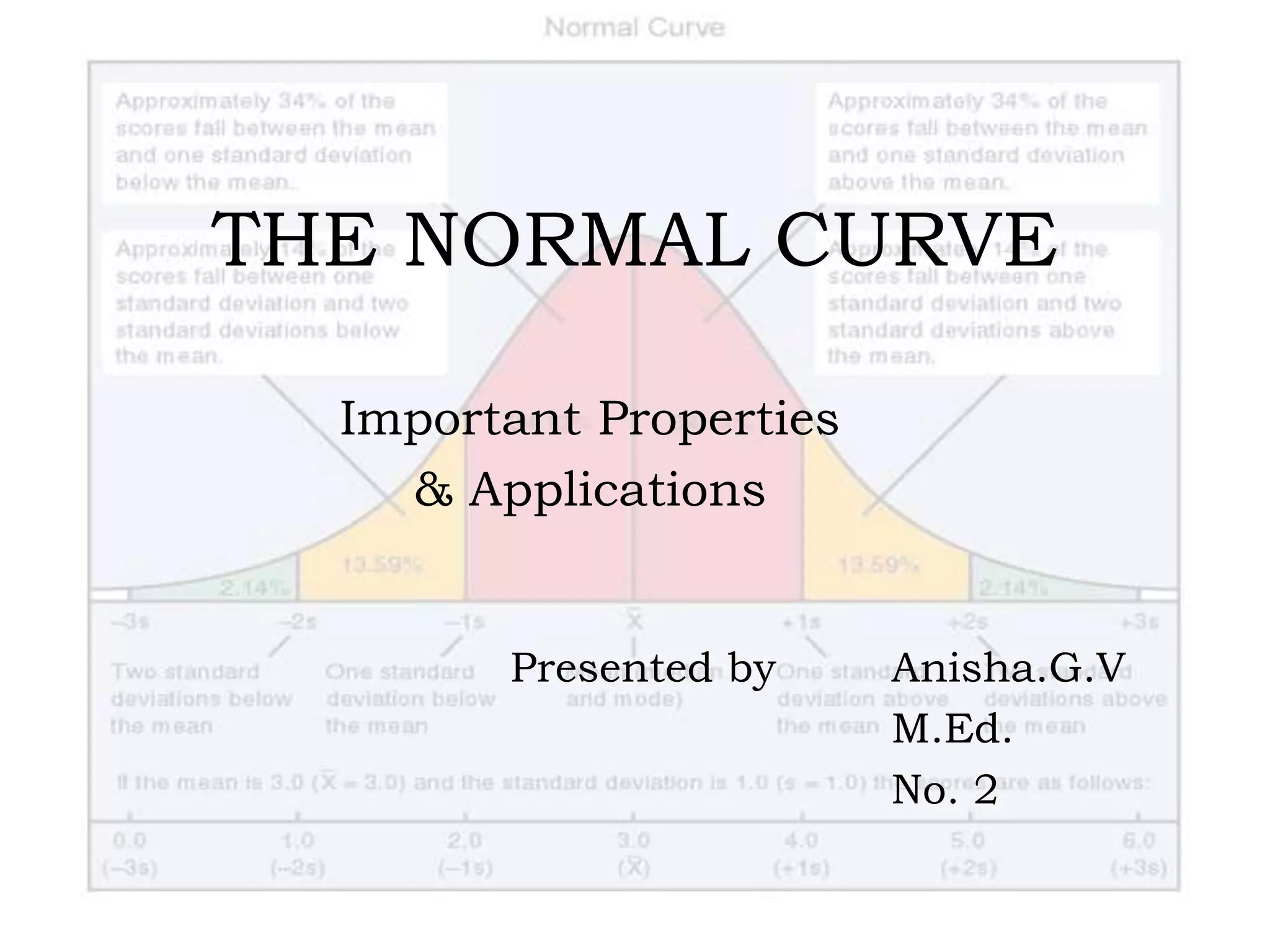the normal curve | PPTX | Physics | Science