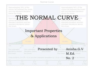 the normal curve | PPT